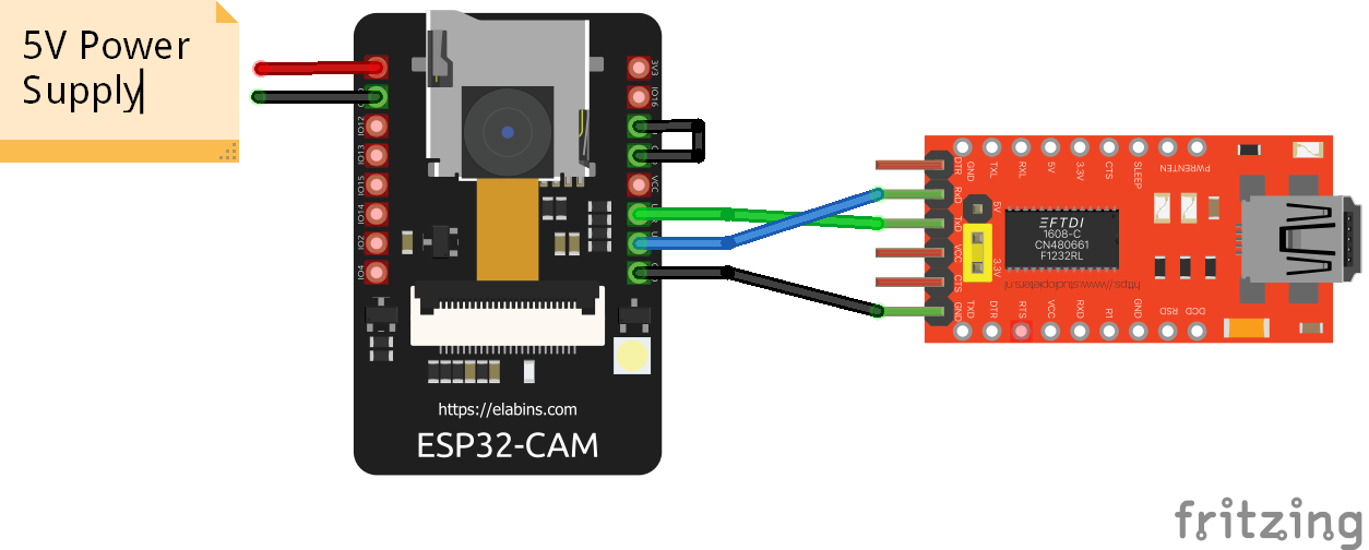 Esp32 Cam Live Stream Using Websocket E Lab Innovations
